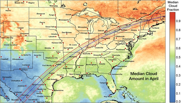 The Total Eclipse in 2024: Everything You Need to Know